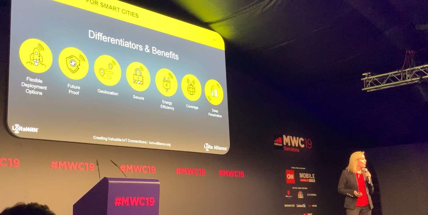 5g Lorawan And Smart Cities At Mwc